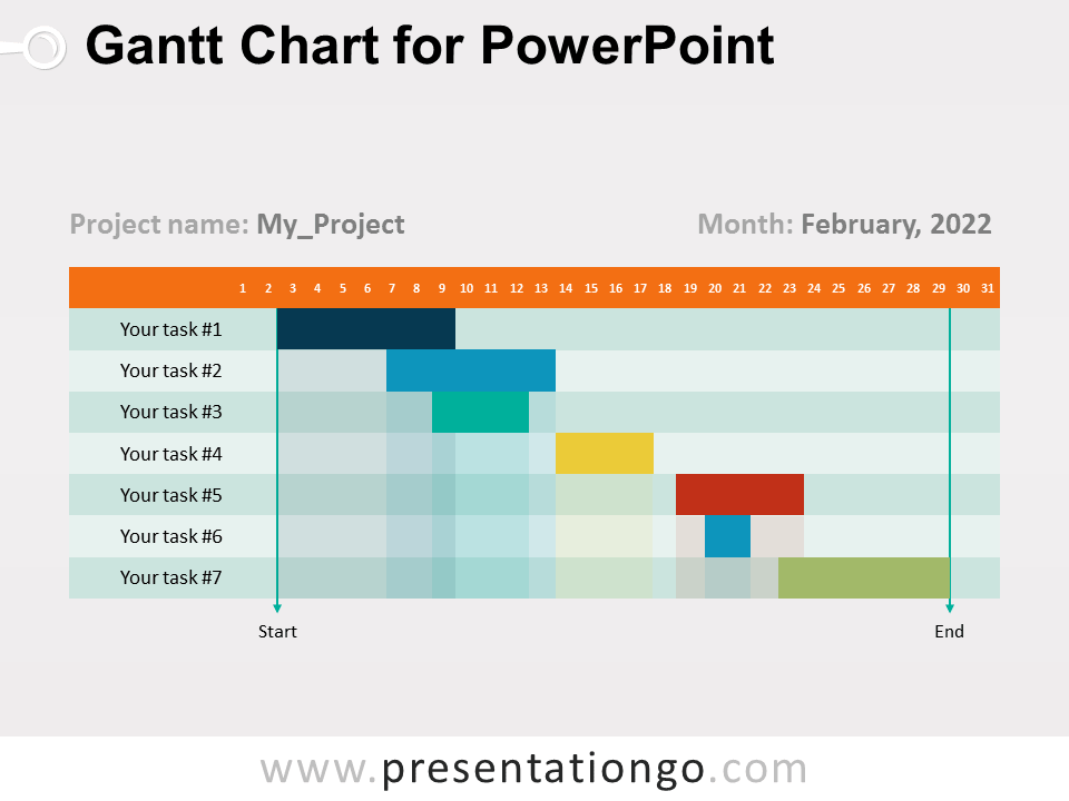 Gantt Chart For PowerPoint PresentationGO