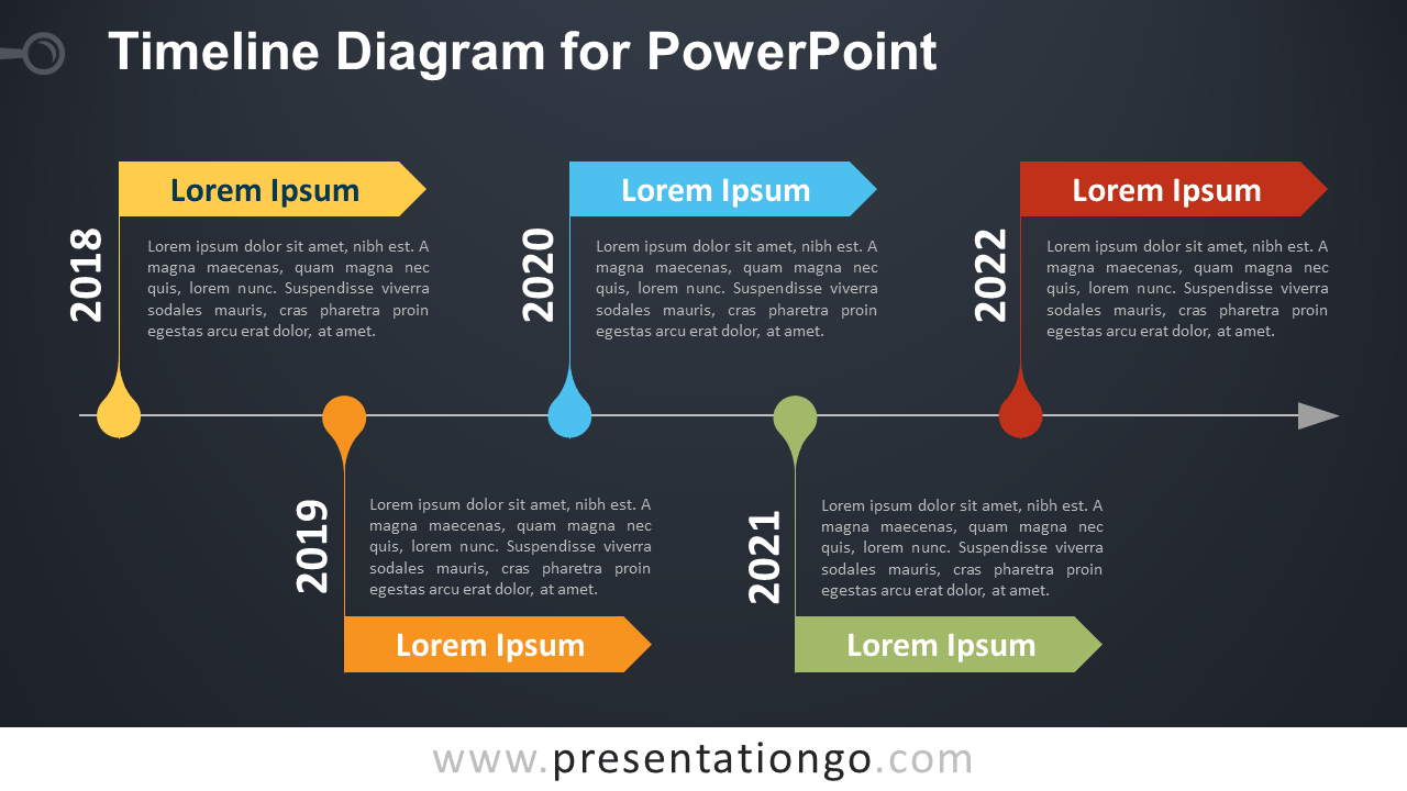 Powerpoint Templates For Timeline Fivestarbda