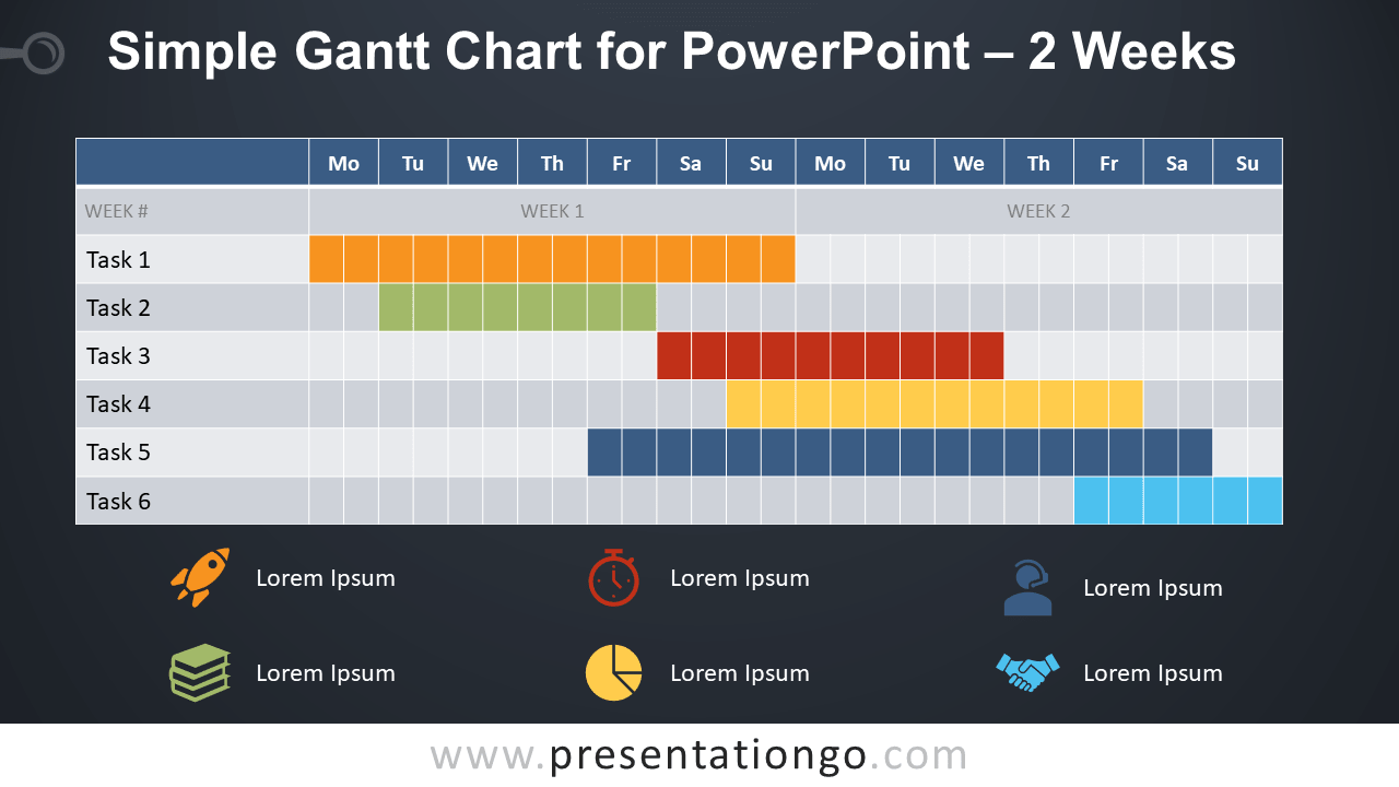 Powerpoint Gantt Chart Template