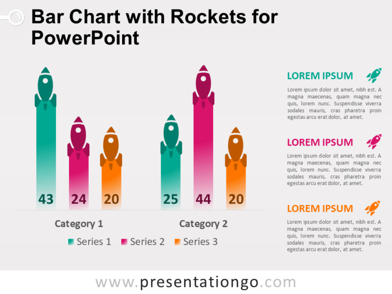PowerPoint Bar Chart