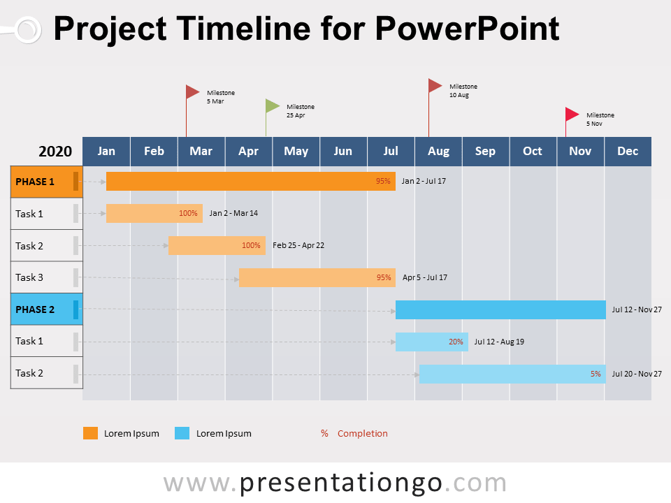 Project Timeline For PowerPoint PresentationGO