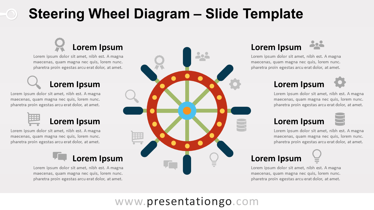 Steering Wheel Diagram For PowerPoint And Google Slides PresentationGO steering-wheel-diagram-for-powerpoint-and-google-slides-presentationgo