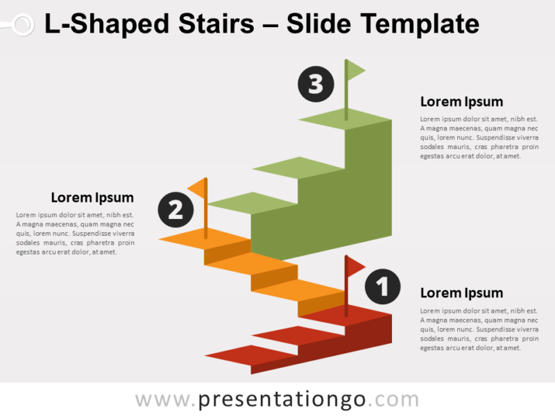L Shaped Stairs For PowerPoint And Google Slides PresentationGO l-shaped-stairs-for-powerpoint-and-google-slides-presentationgo