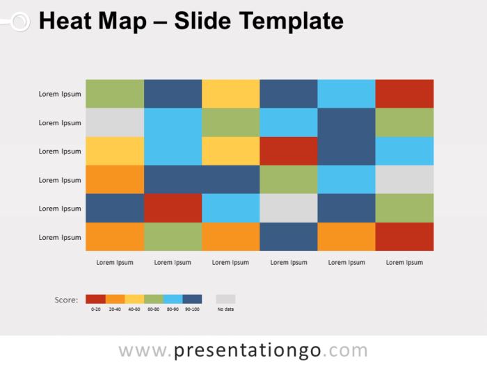 Heat Map Template Powerpoint