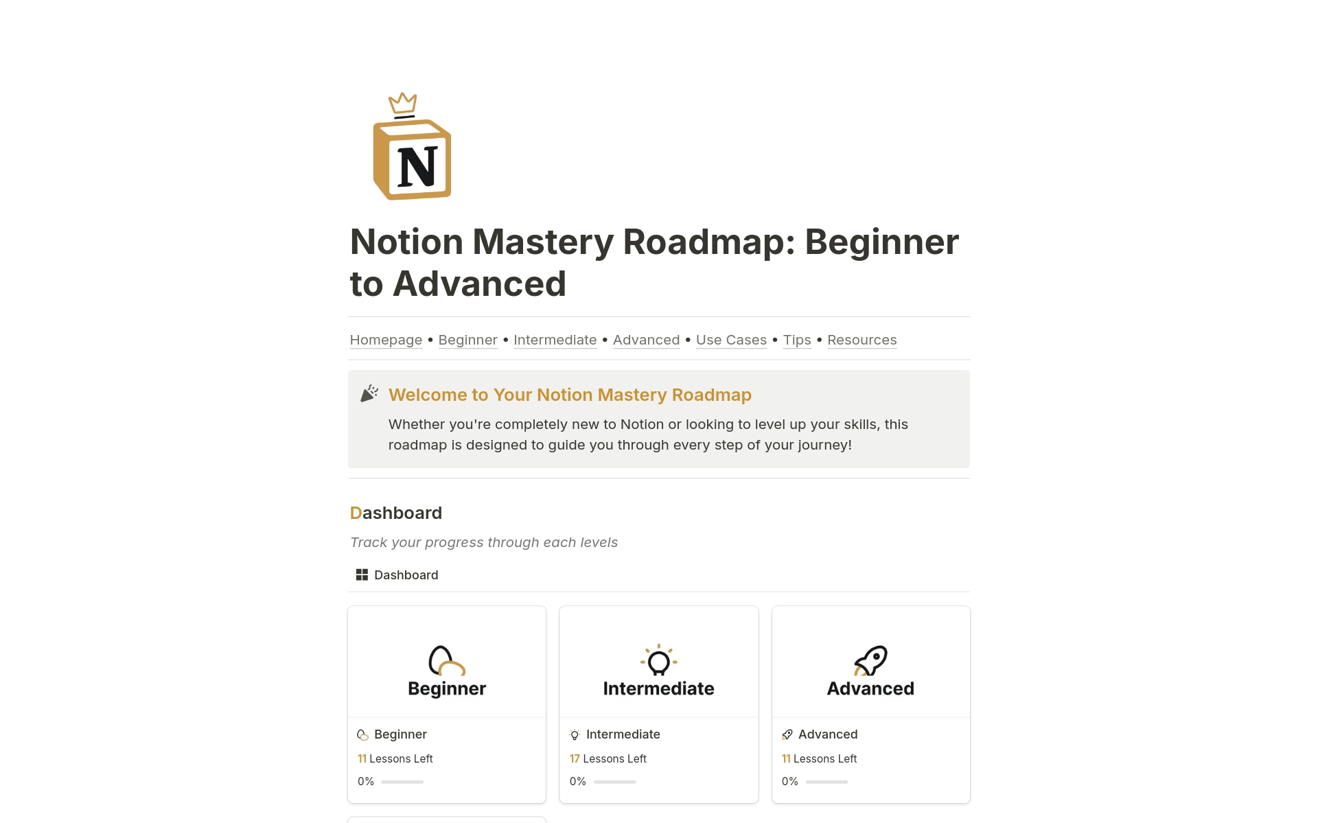 Mastery Roadmap: Beginner to Advanced Template | Notion Marketplace