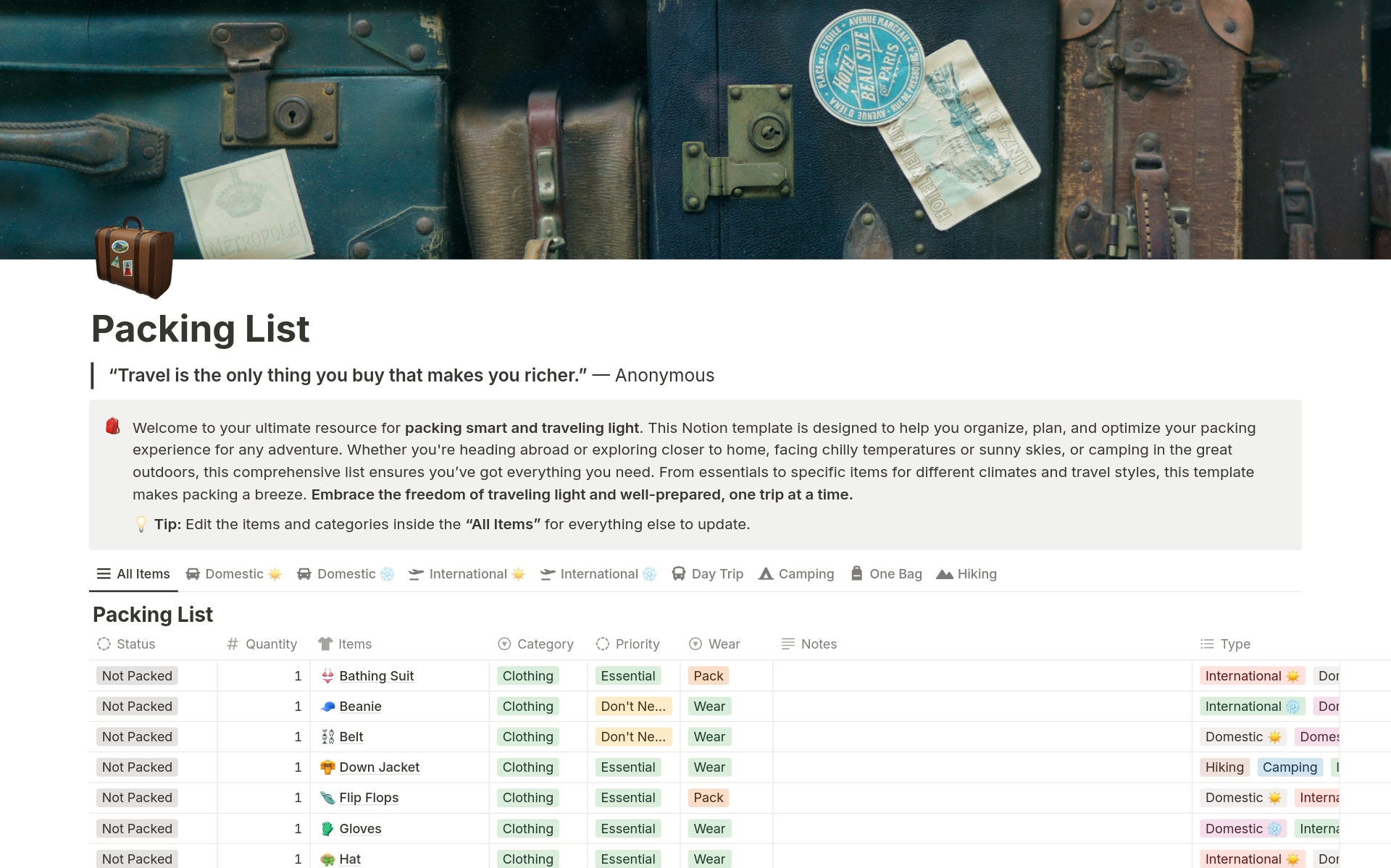 Ultimate Packing List Planner Template | Notion Marketplace
