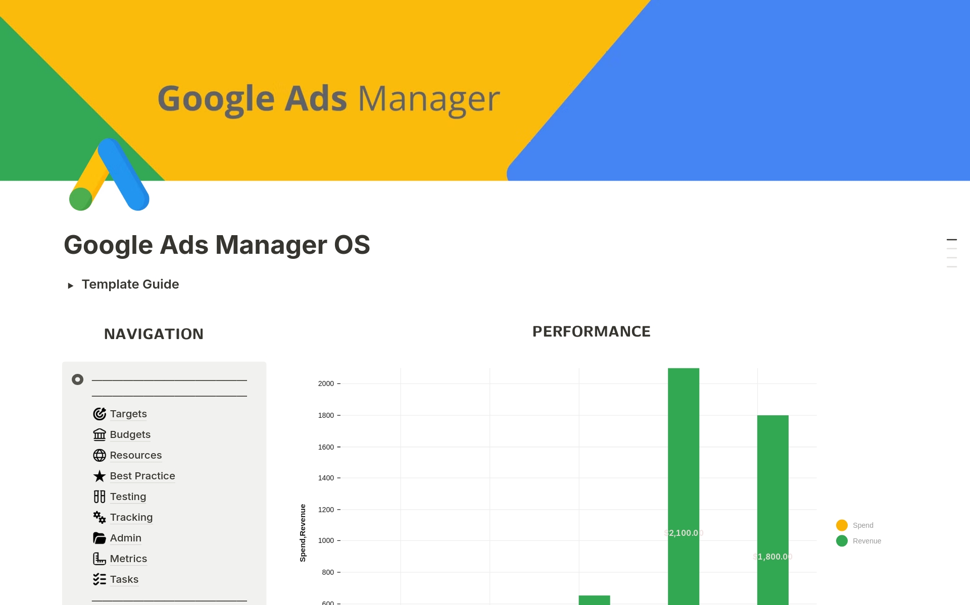 Google Ads OS | Guide & Tracker Template | Notion Marketplace