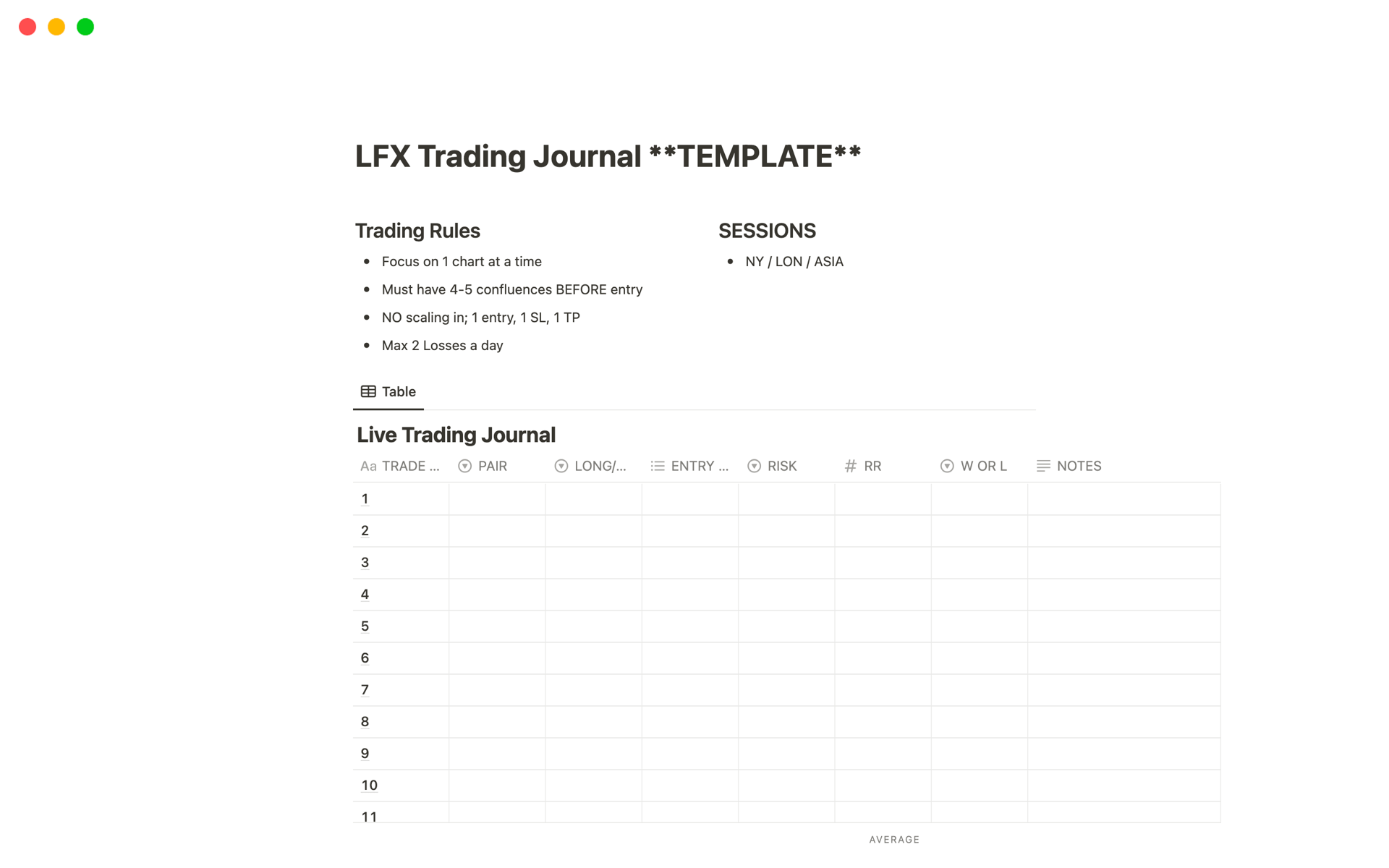 LFX Trading Journal Template by LFX | Notion Marketplace