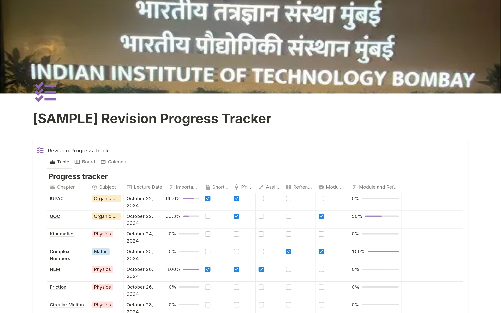 [SAMPLE] Revision Progress Tracker Template | Notion Marketplace