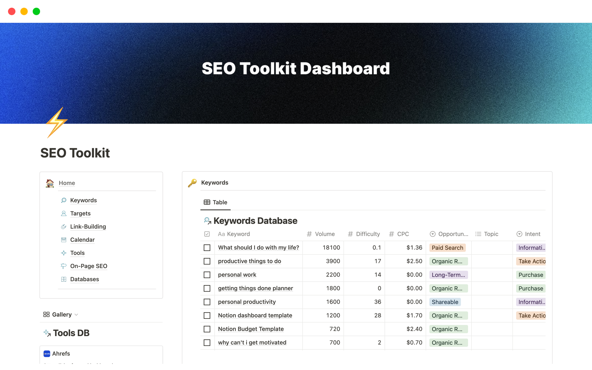 SEO Toolkit Template by Lucas's notions | Notion Marketplace
