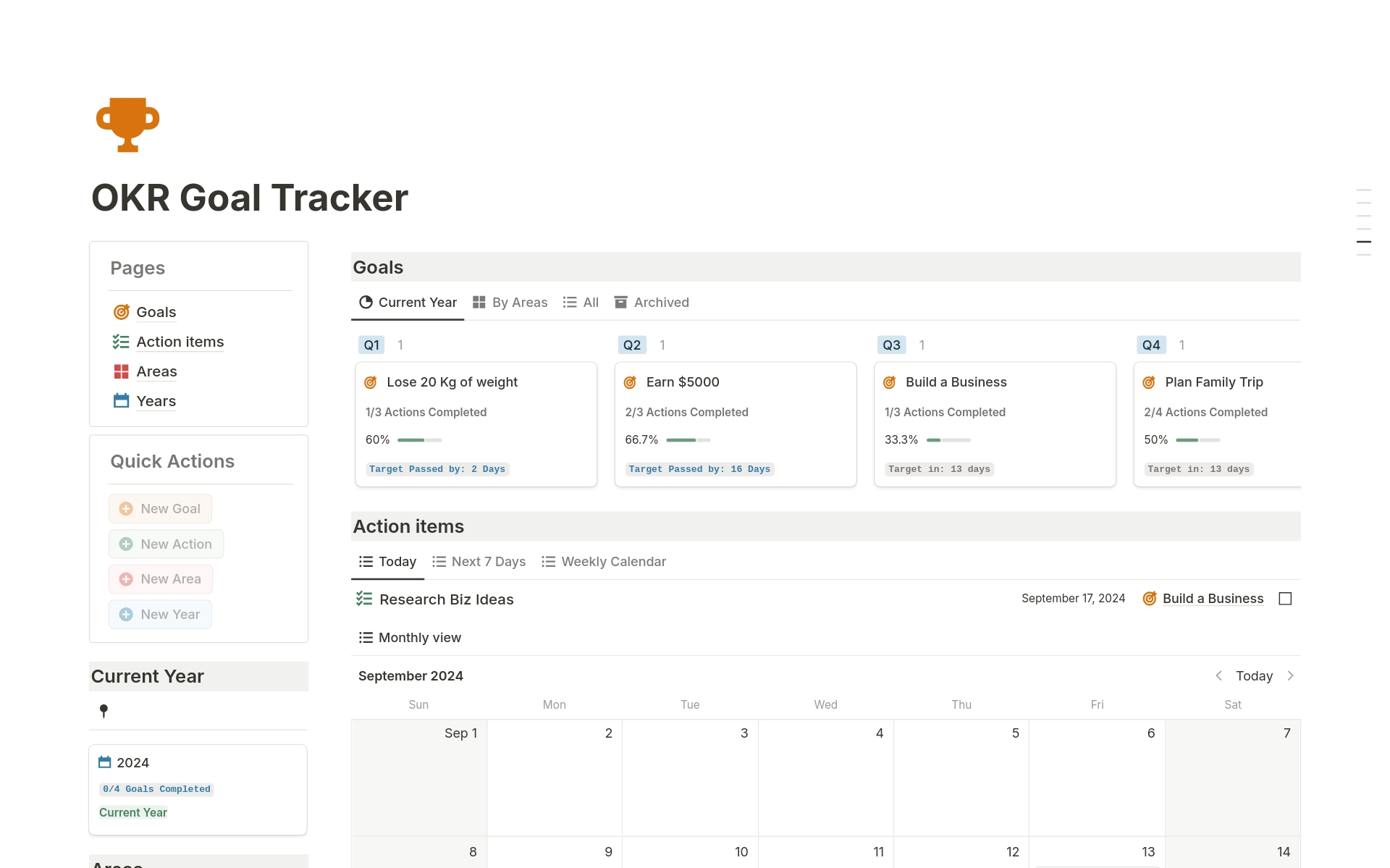 Ultimate Goal Tracker Template by Hashim Sultan | Notion Marketplace