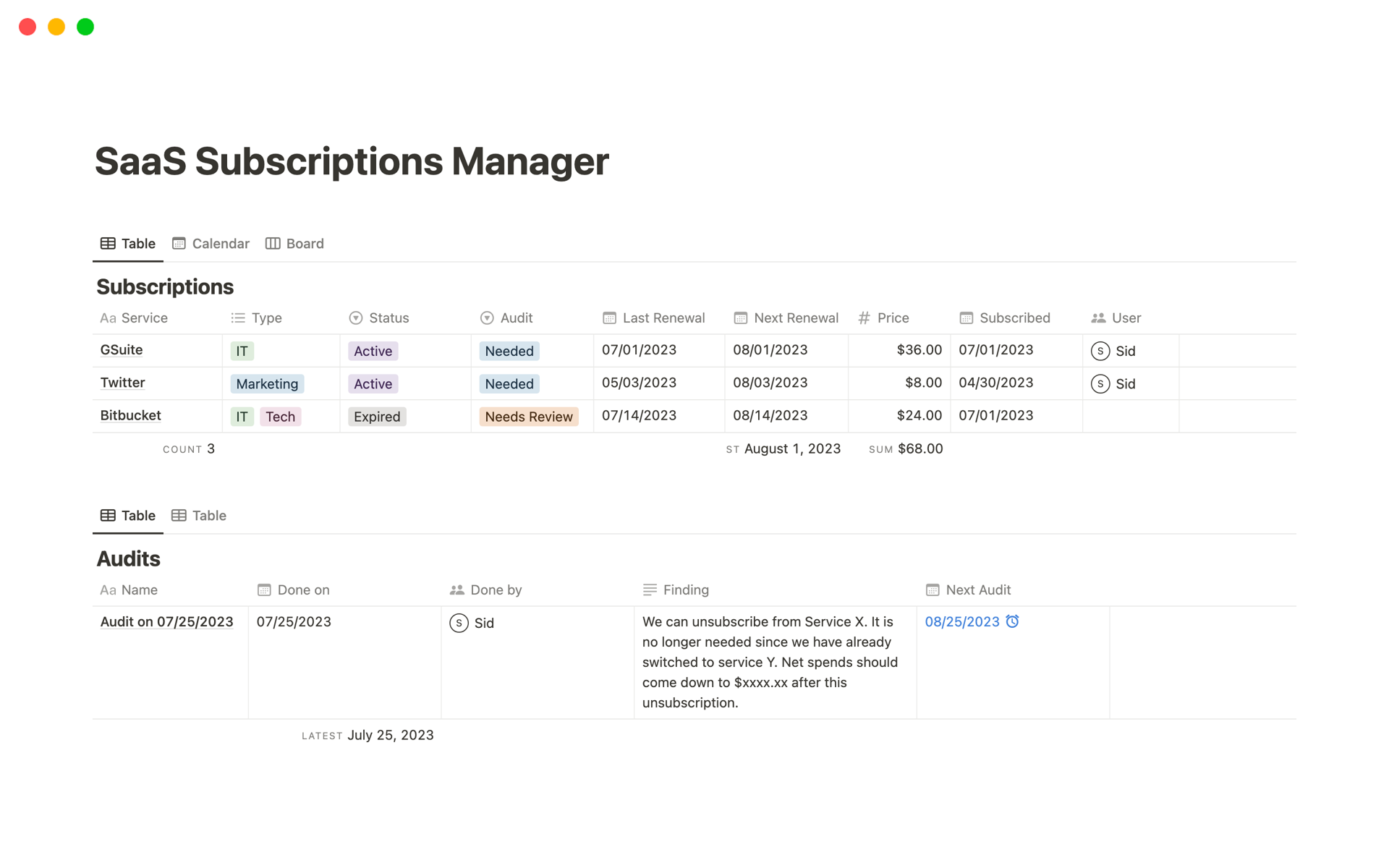 SaaS Subscriptions Manager Template by Sid | Notion Marketplace