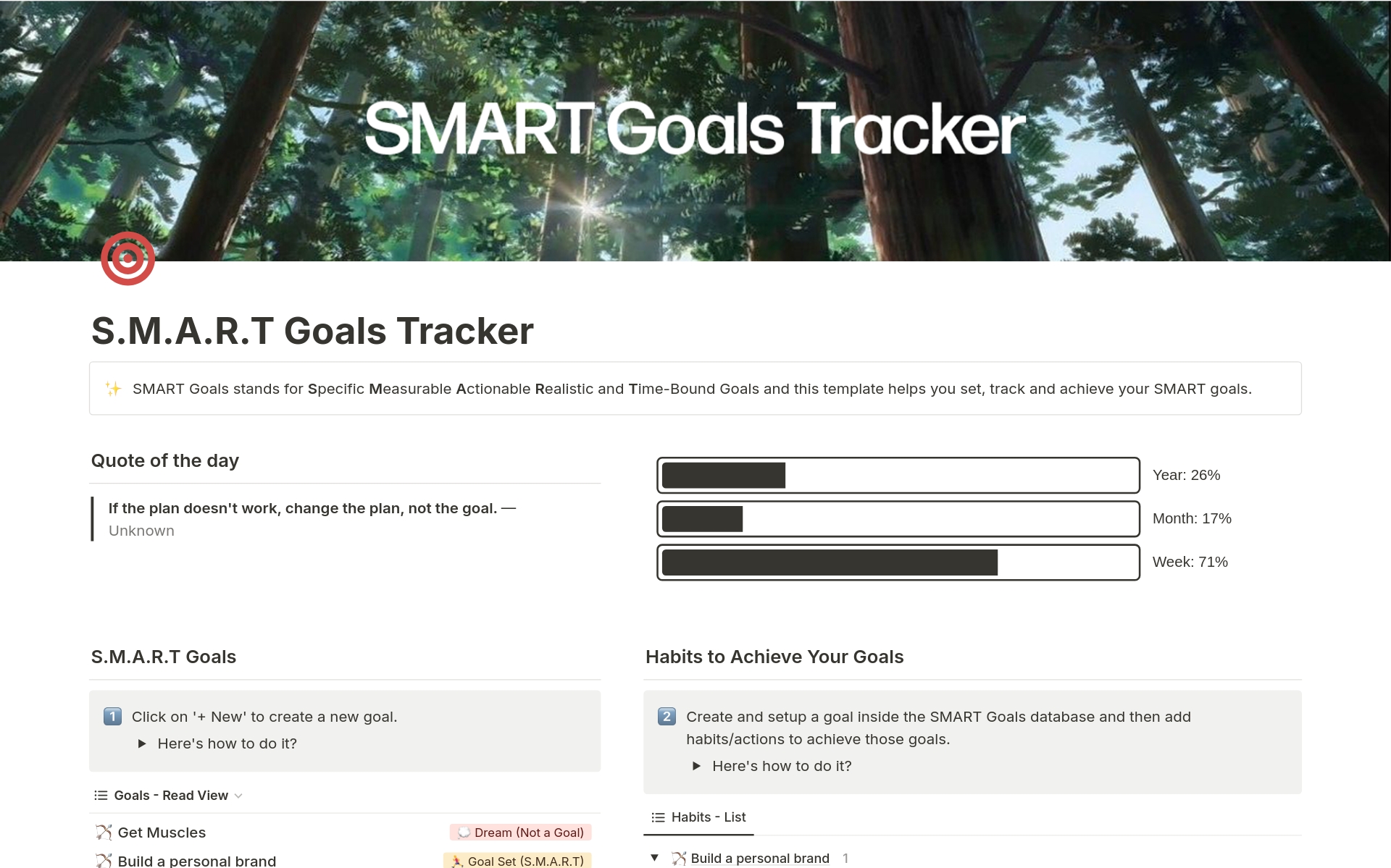 SMART goals tracker Template by Atul | Notion4Creators | Notion Marketplace