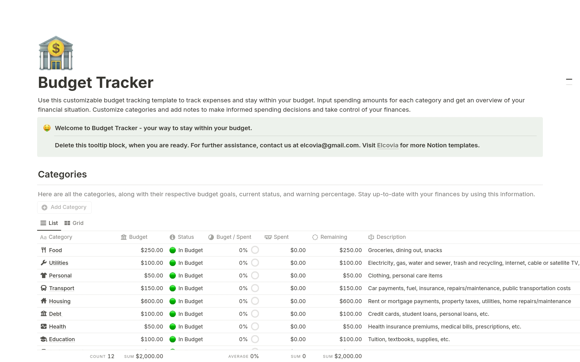 Budget Tracker Template by Elcovia | Notion Marketplace