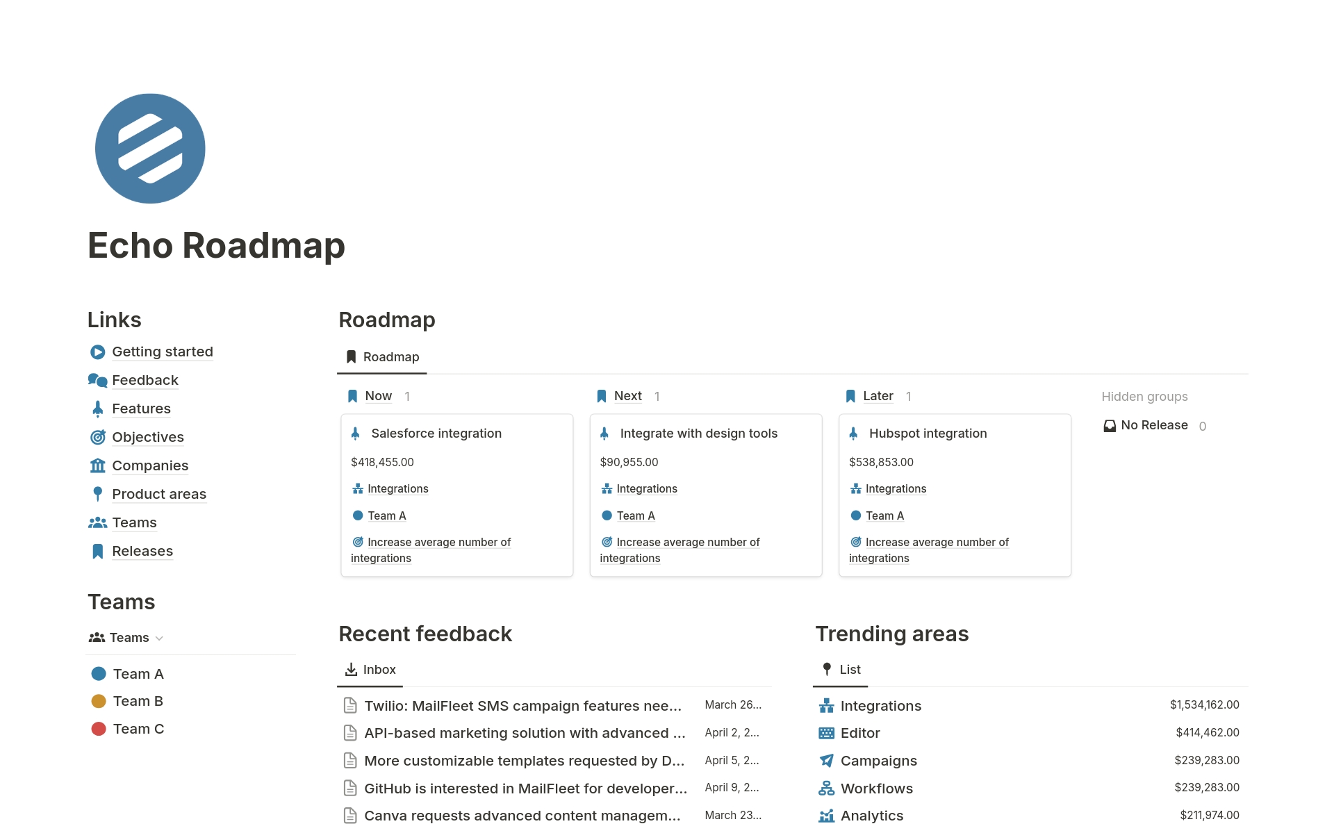 Echo Roadmap for B2B SaaS Template by Echo Roadmap | Notion Marketplace