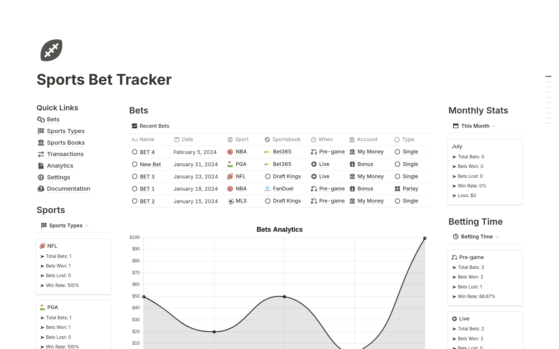 Sports Betting Tracker Template by NicksNotion | Notion Marketplace