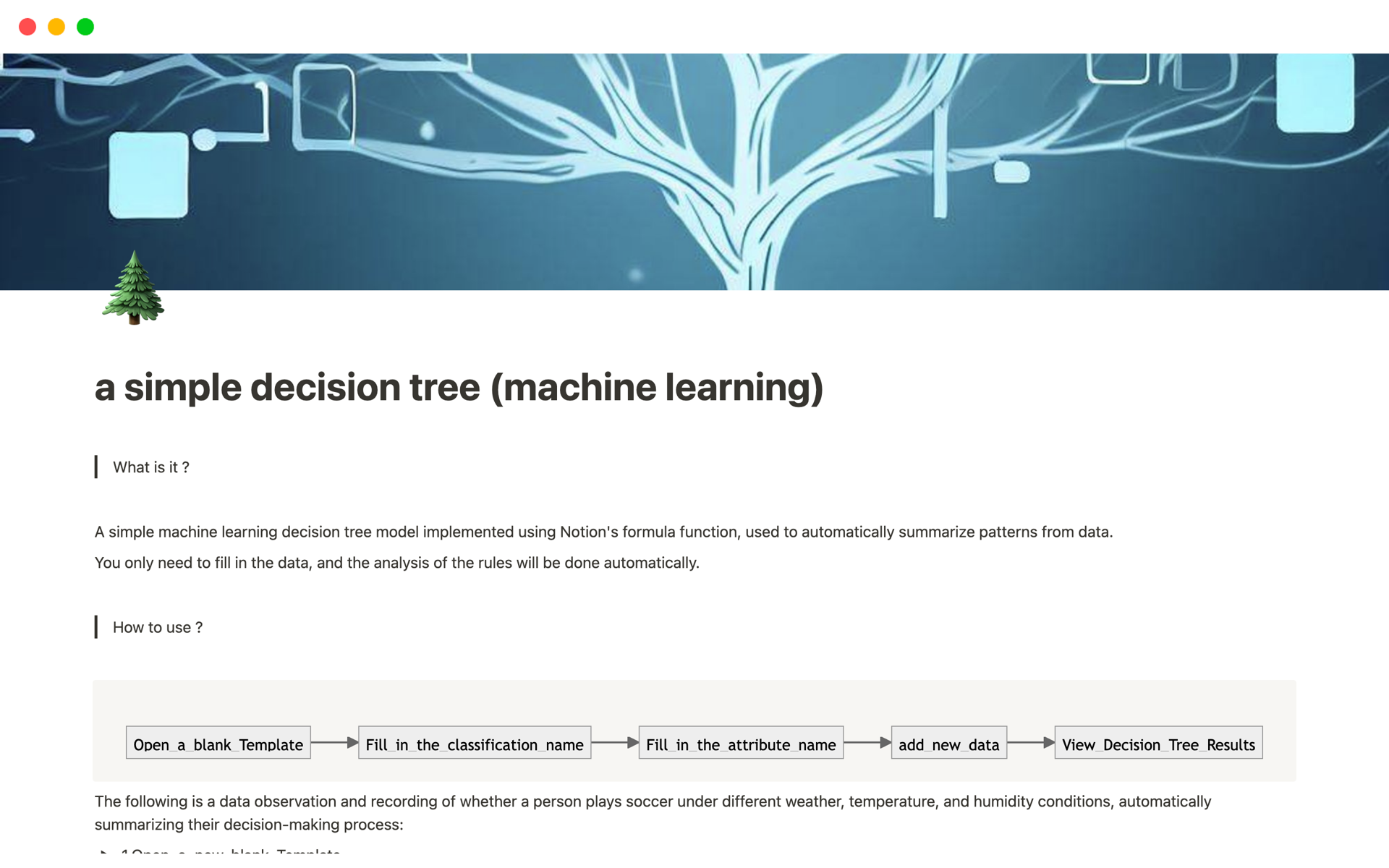 a simple decision tree (machine learning) Template | Notion Marketplace