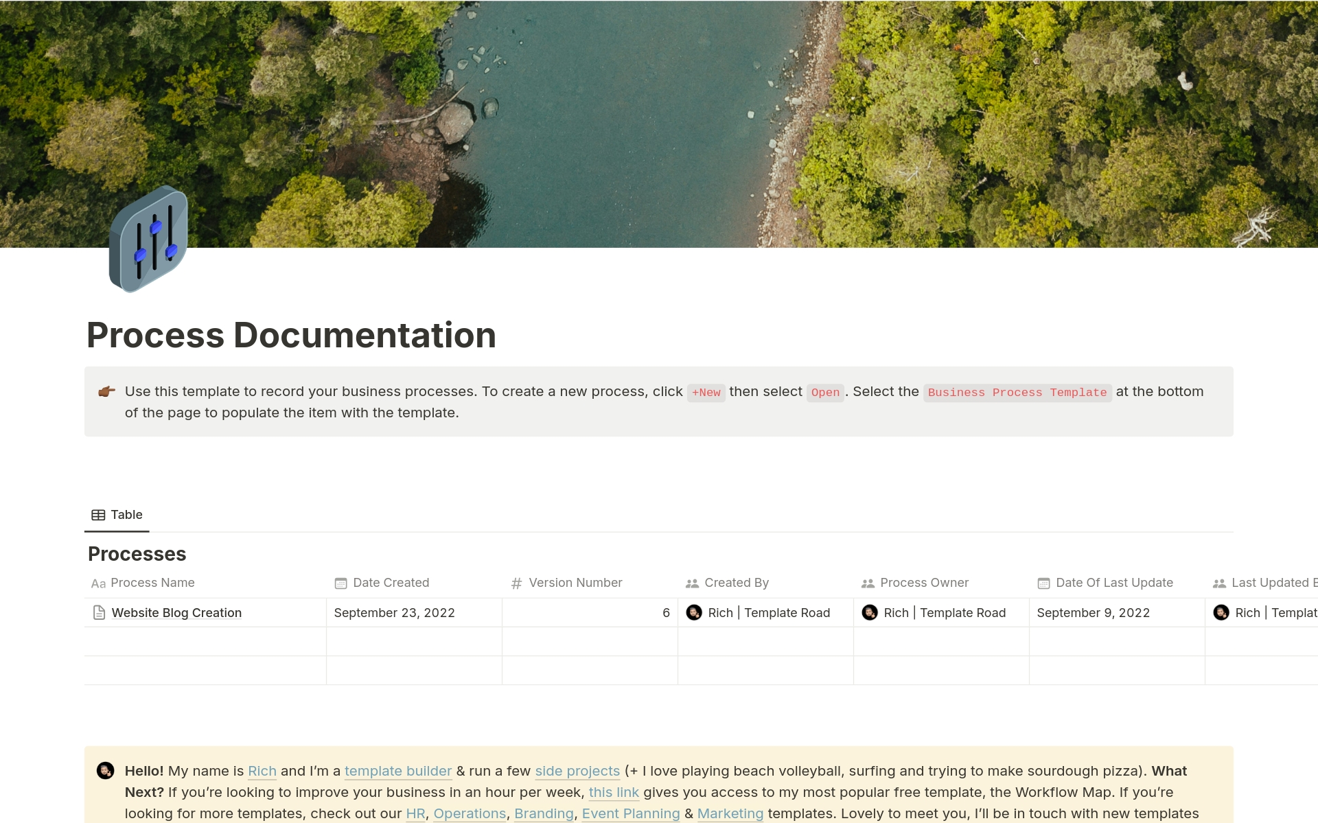 Process Documentation Template by Template Road | Notion Marketplace