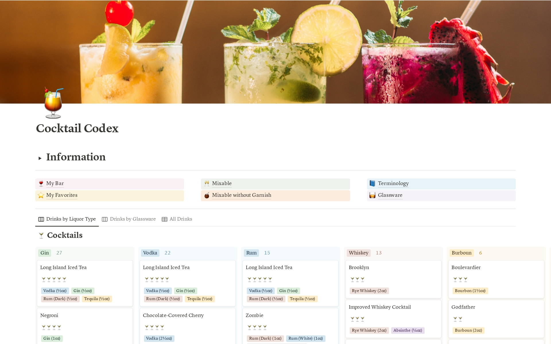 Cocktail Codex Template by Drew D. | Notion Marketplace