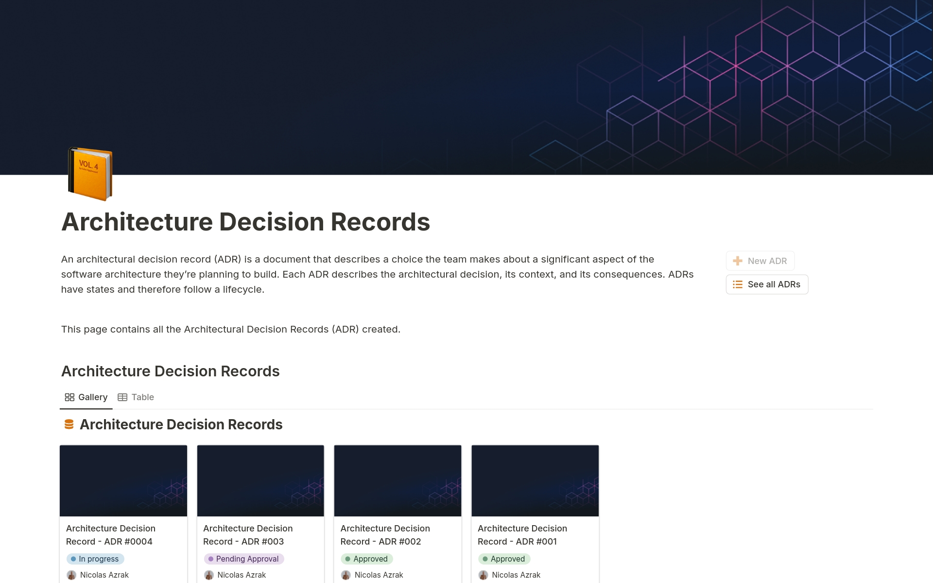 Architecture Decision Records (ADR) Template | Notion Marketplace