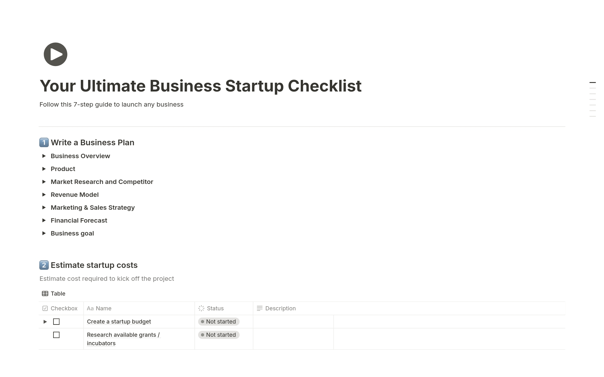 Ultimate Business Startup Checklist Template by Daily Grind | Notion ...