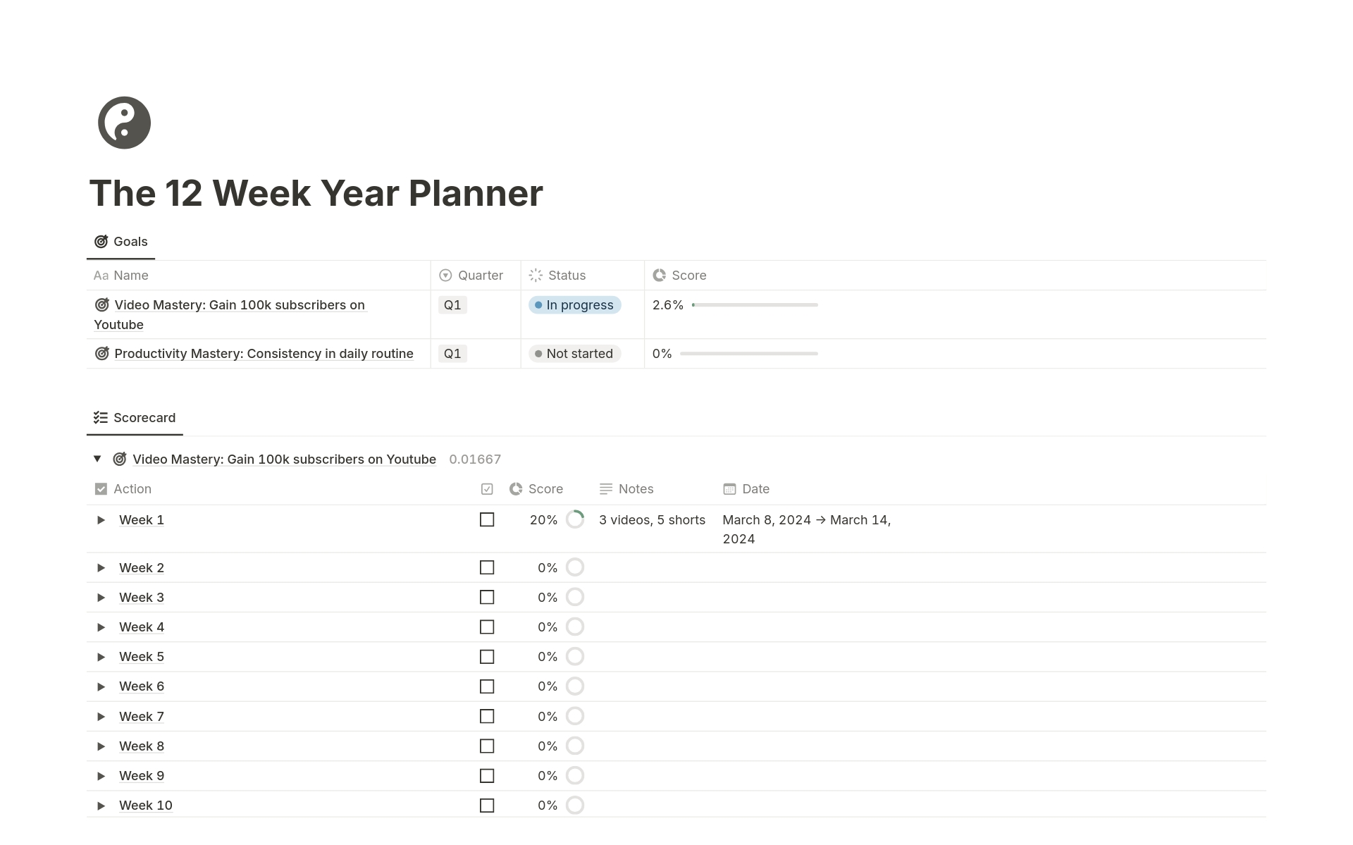 12 Week Year Planner Template by AsAd | Notion Marketplace