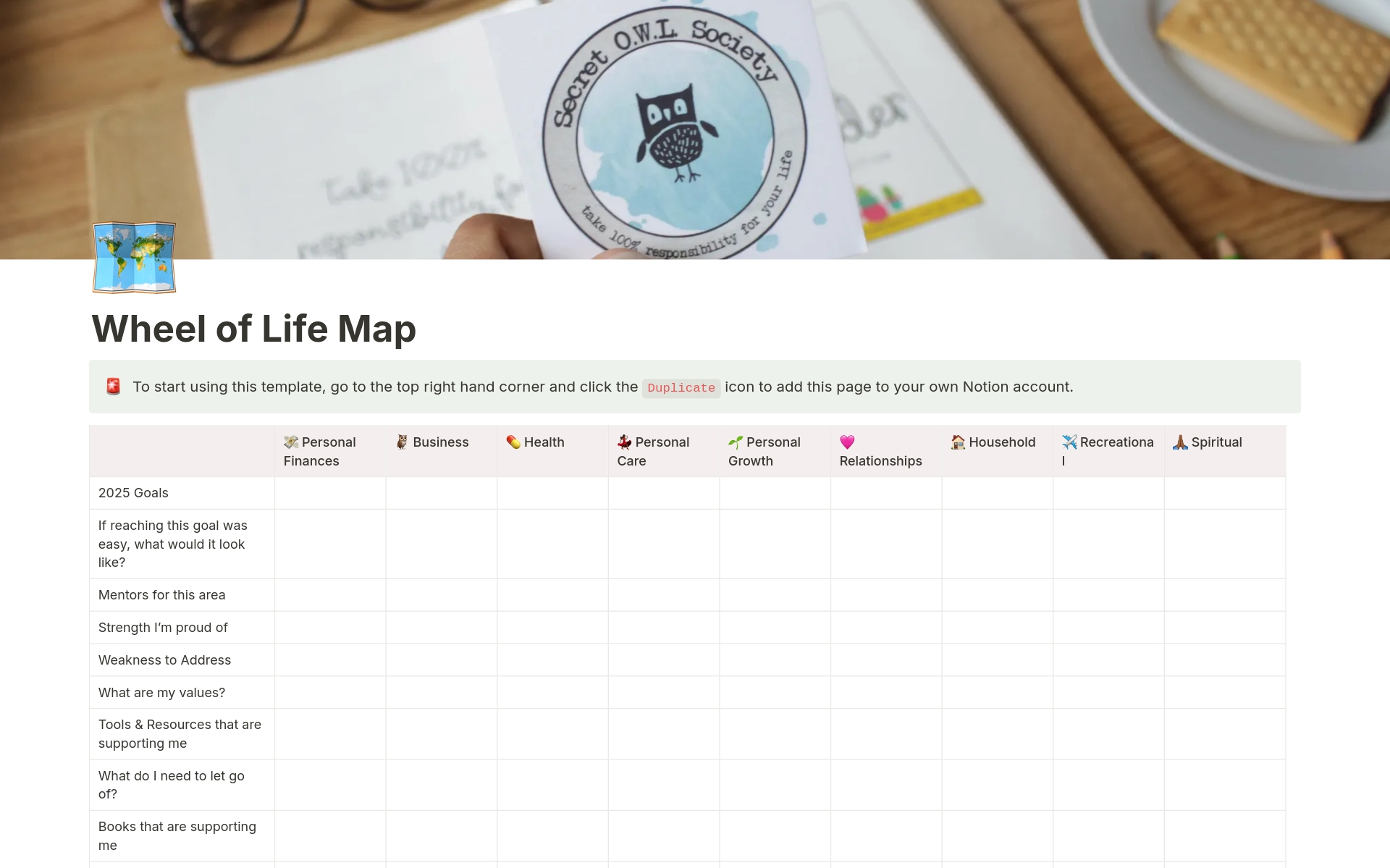 Simple Wheel of Life Map Template | Notion Marketplace