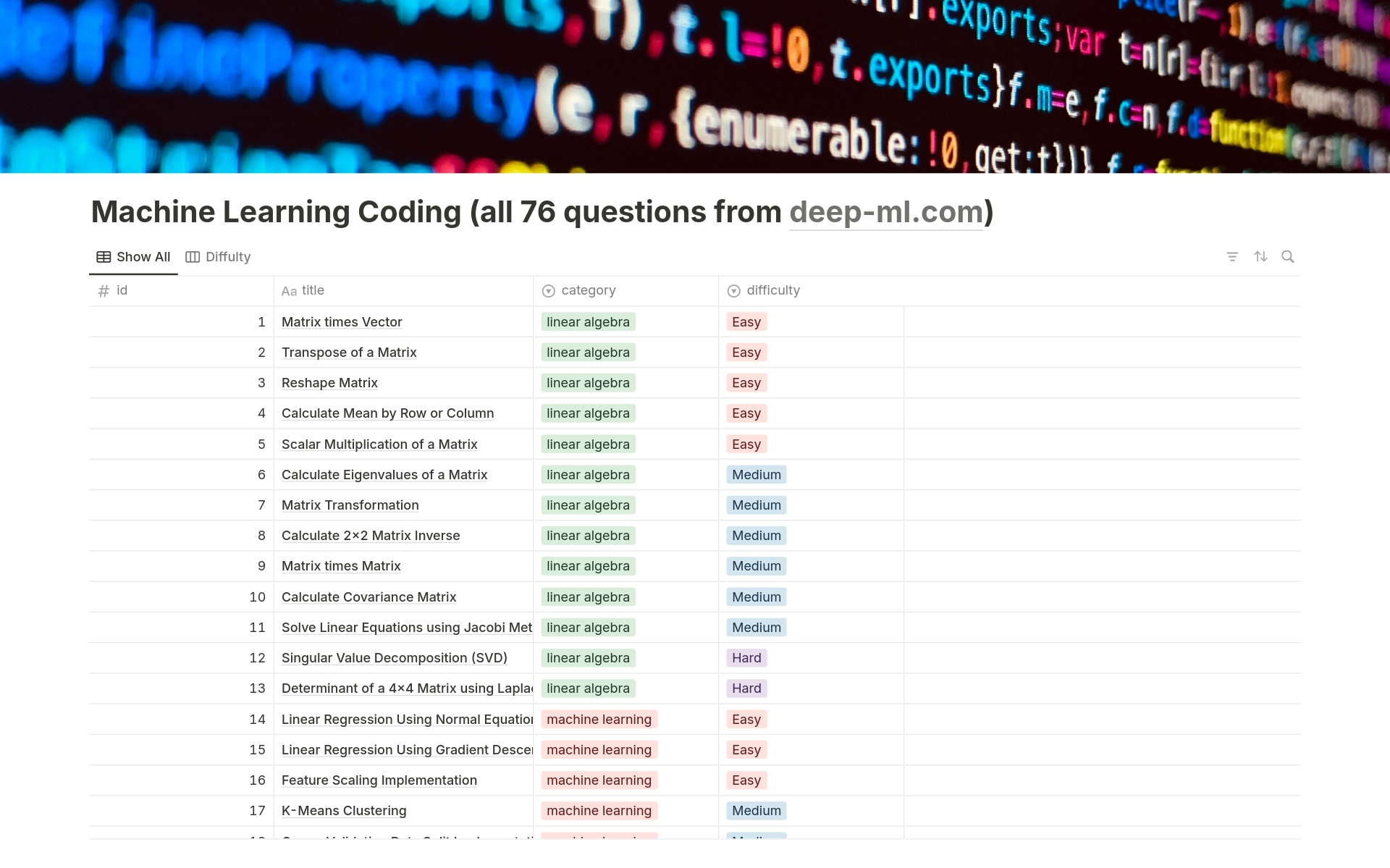 Machine Learning Coding Tracker Deep Template Notion Marketplace
