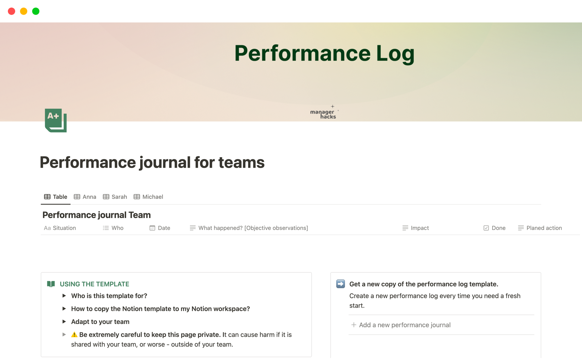 Performance journal for teams Template by Mona | ManagerHacks | Notion ...
