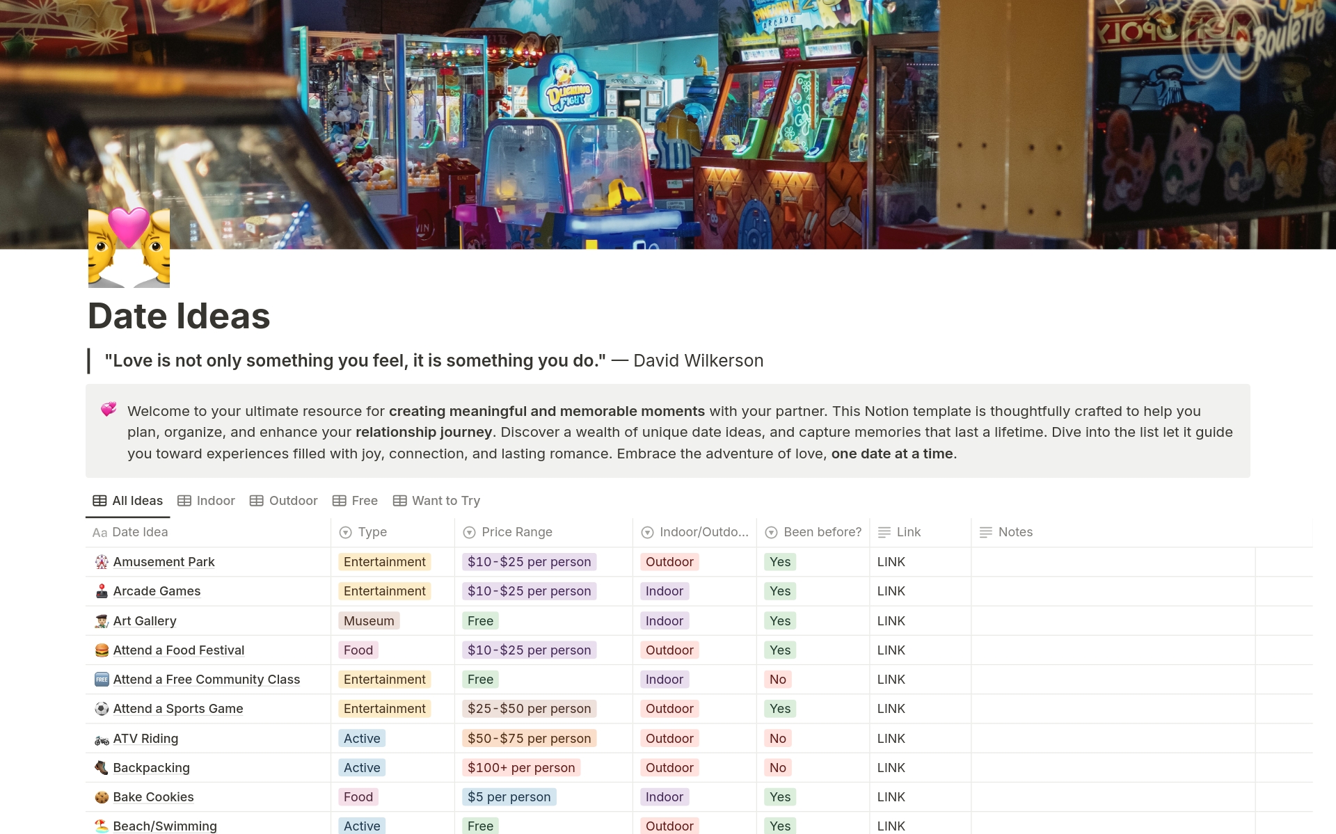 Ultimate Date Ideas Planner for Couples Template | Notion Marketplace