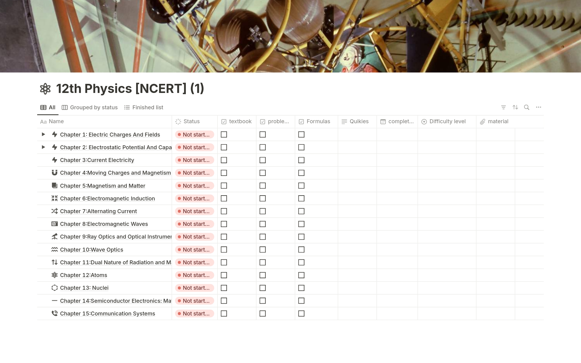 class 12th physics tracker[NCERT] Template | Notion Marketplace