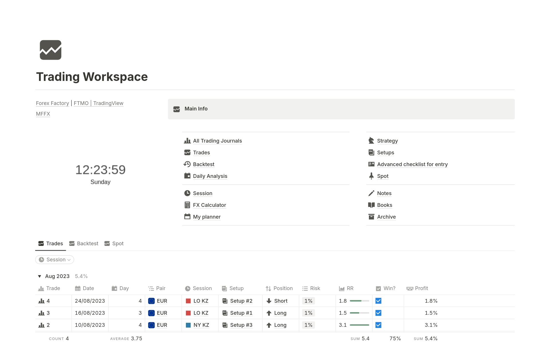 Trading Workspace Template | Notion Marketplace