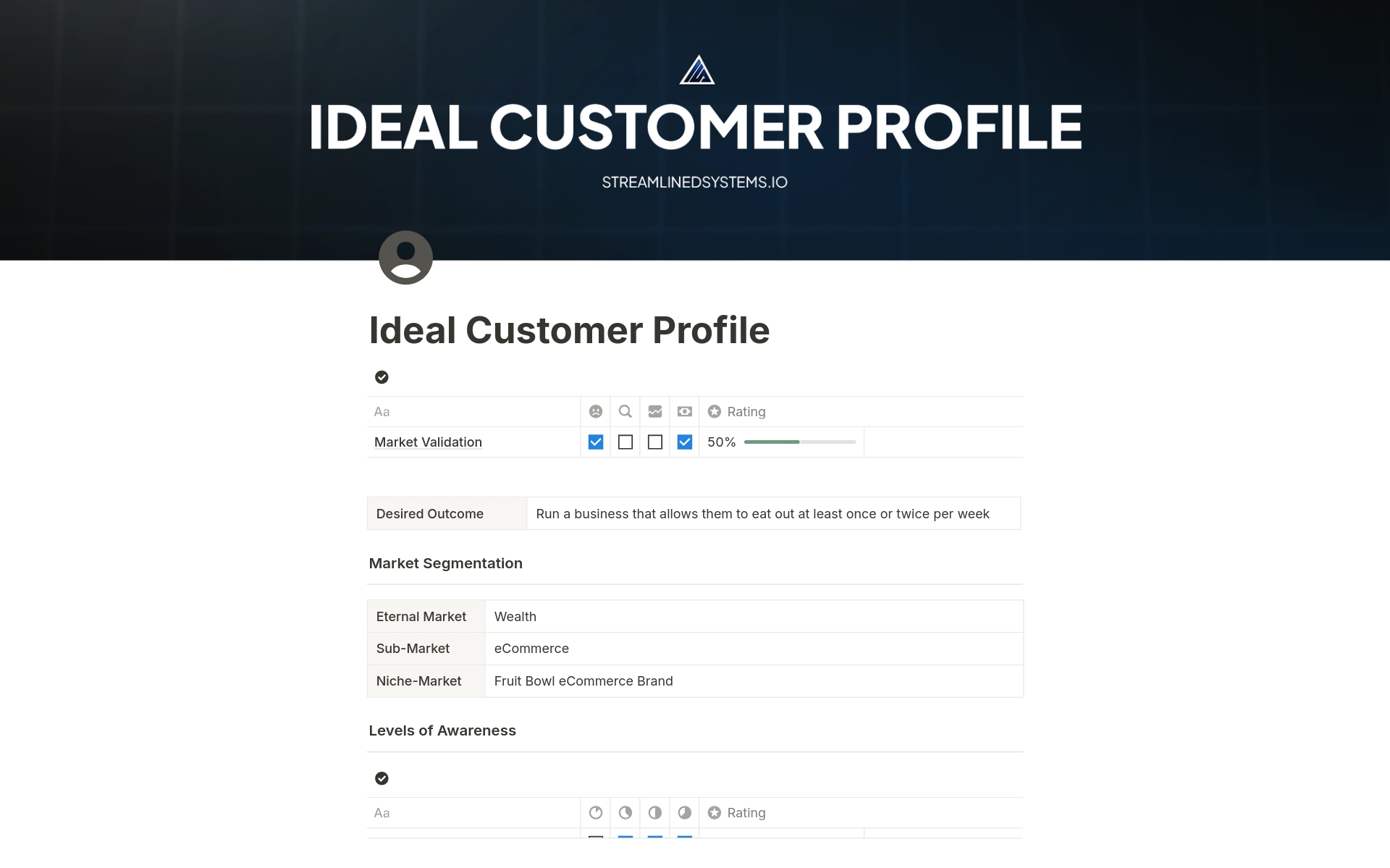 Ideal Customer Profile Template by Jay Luciano | Notion Marketplace