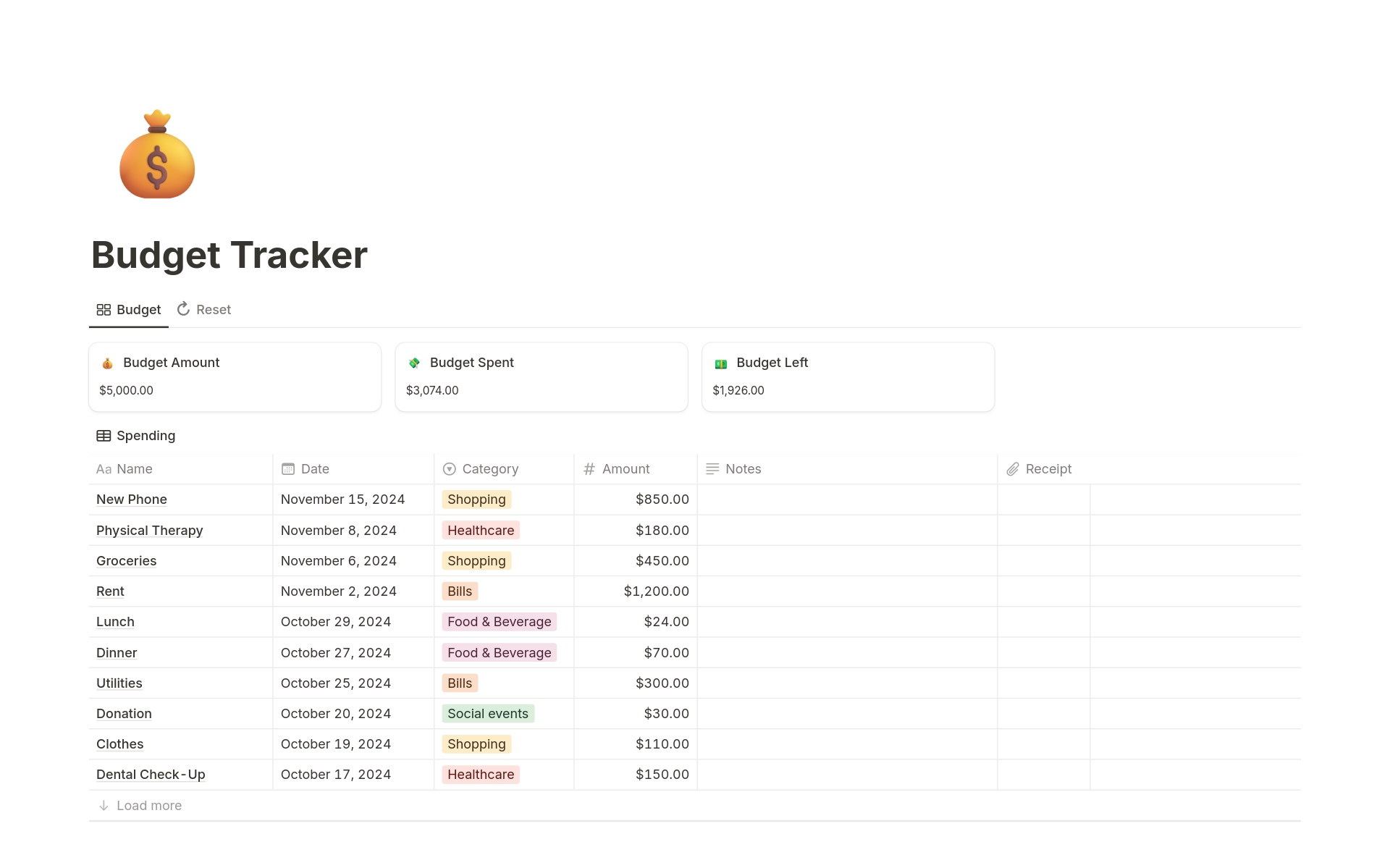Simple Budget Tracker Template by HAMPA | Notion Marketplace