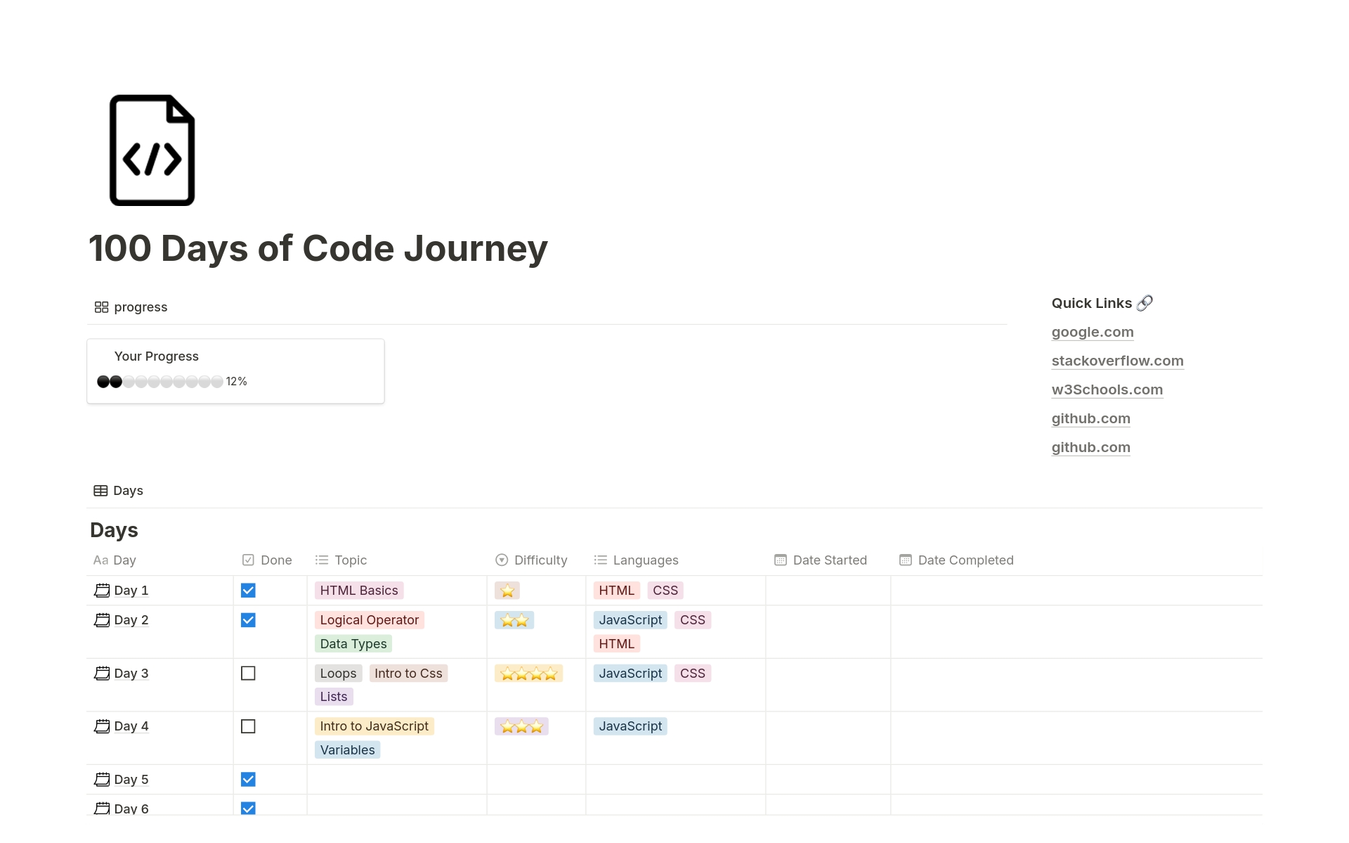 100 Days of Code Journey Template | Notion Marketplace