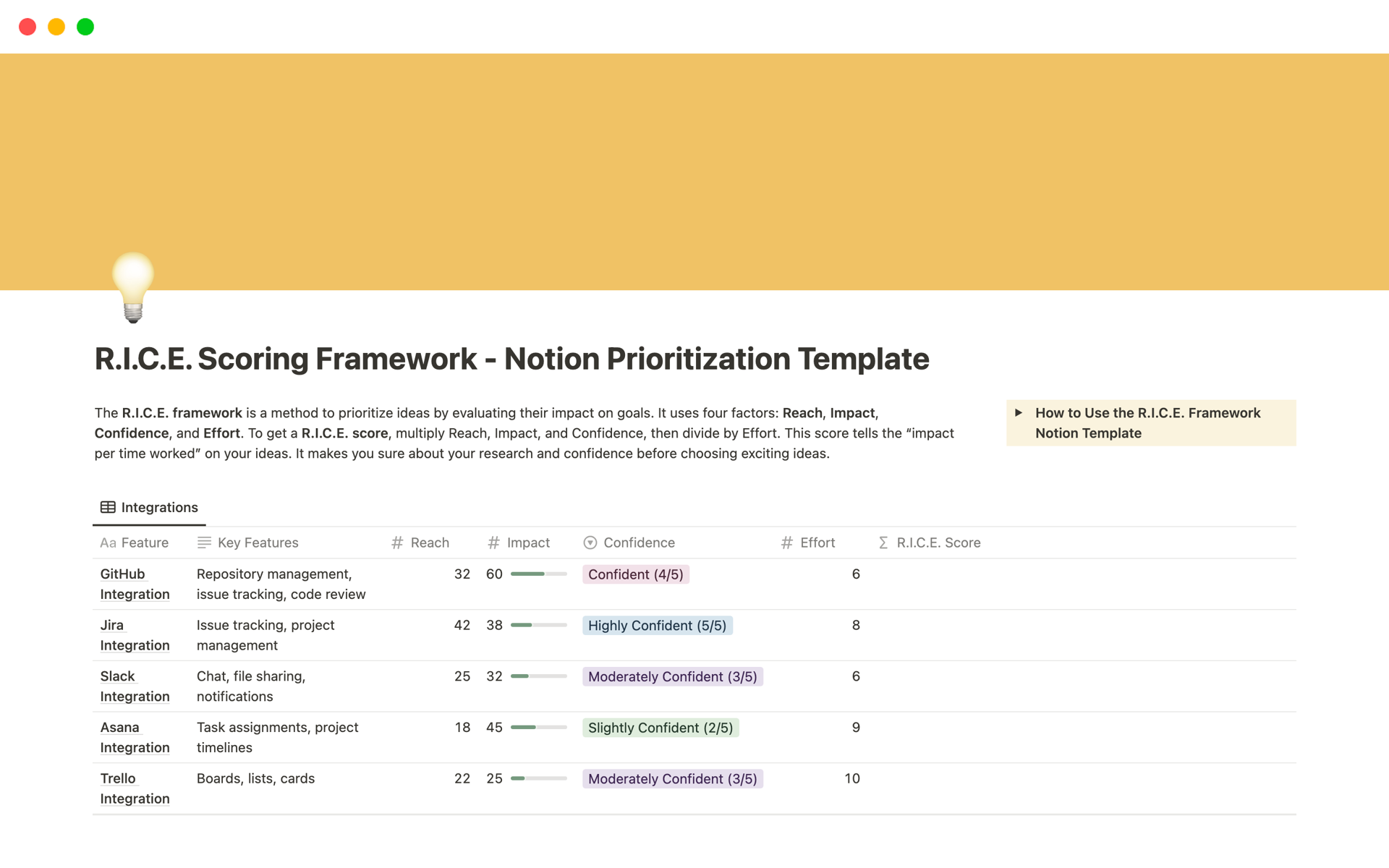 R.I.C.E. Scoring Framework - Prioritization Template by Enes | Notion ...