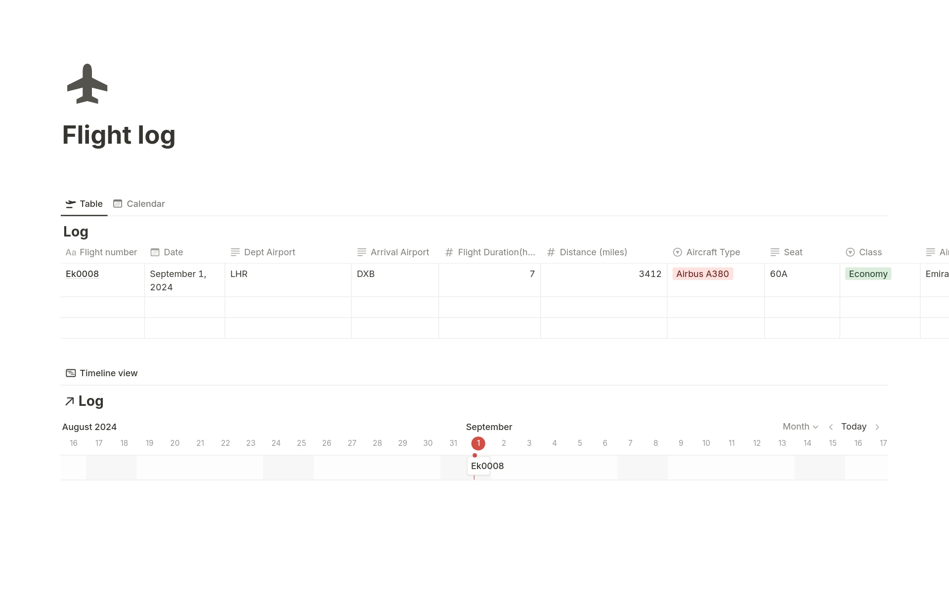 Flight Log Template by Ihsaanworks | Notion Marketplace