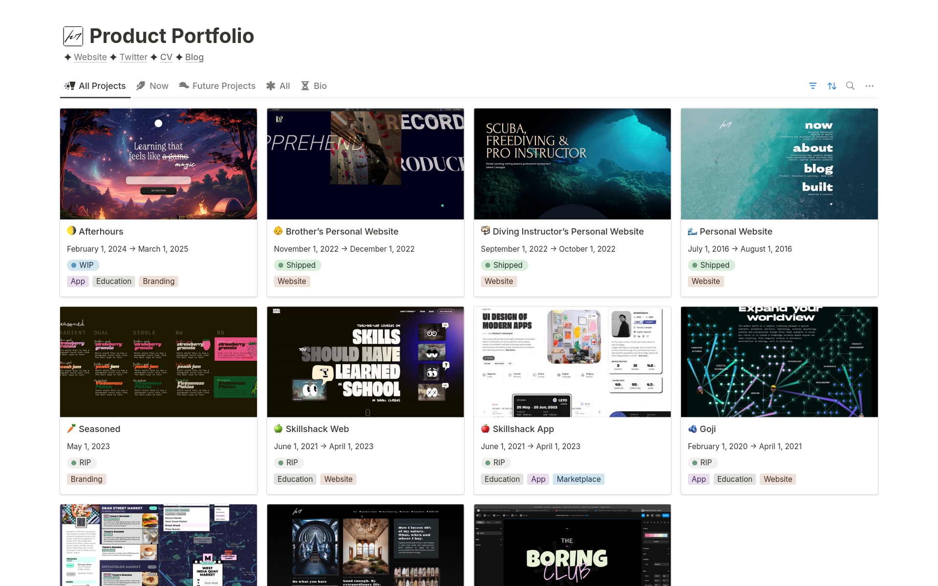 Software Projects Showcase / Portfolio Template | Notion Marketplace