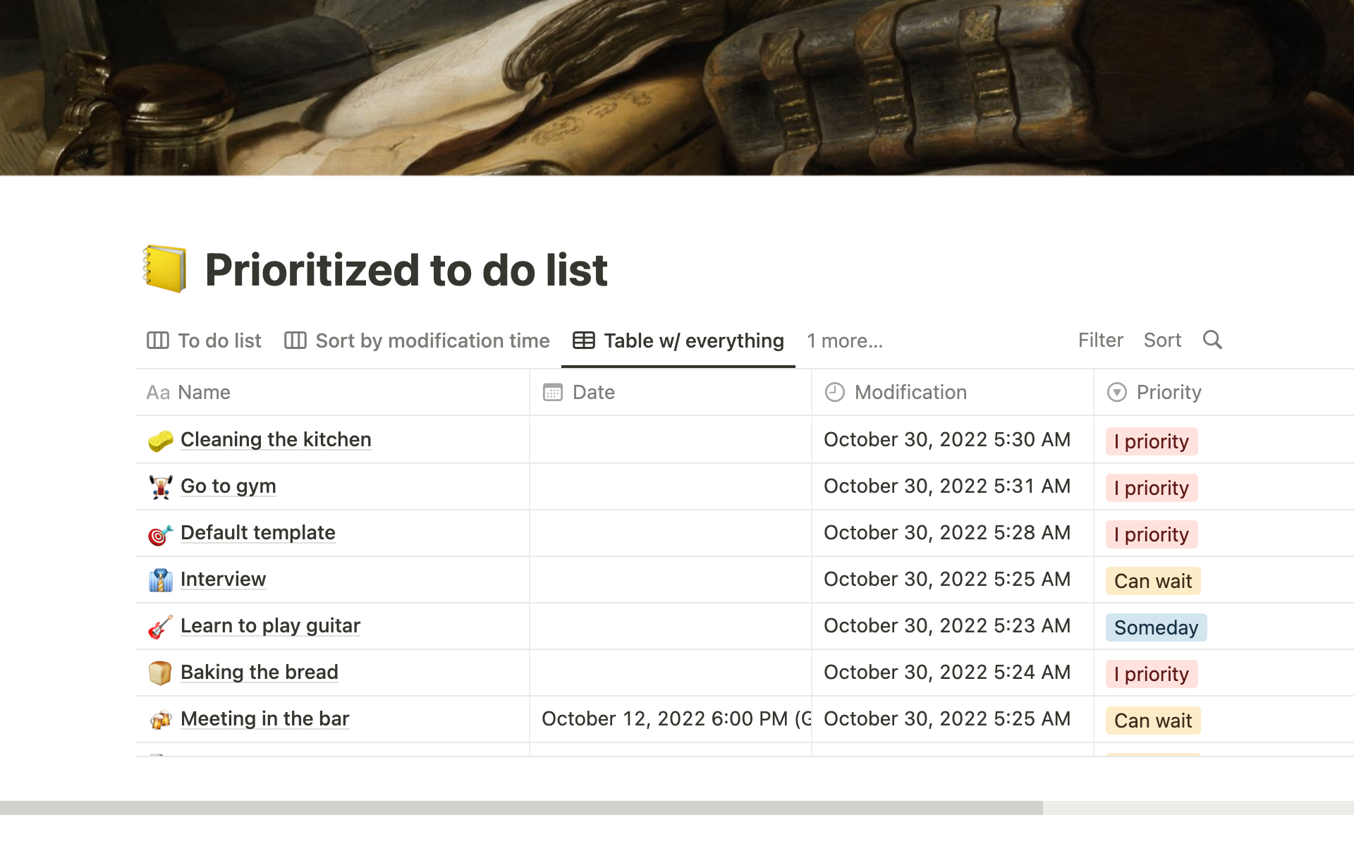 Prioritized To Do List Template by Lzgief | Notion Marketplace