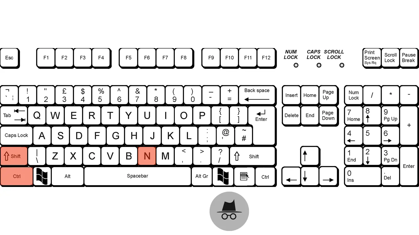 Shortcut Key To Open Incognito Window In Chrome
